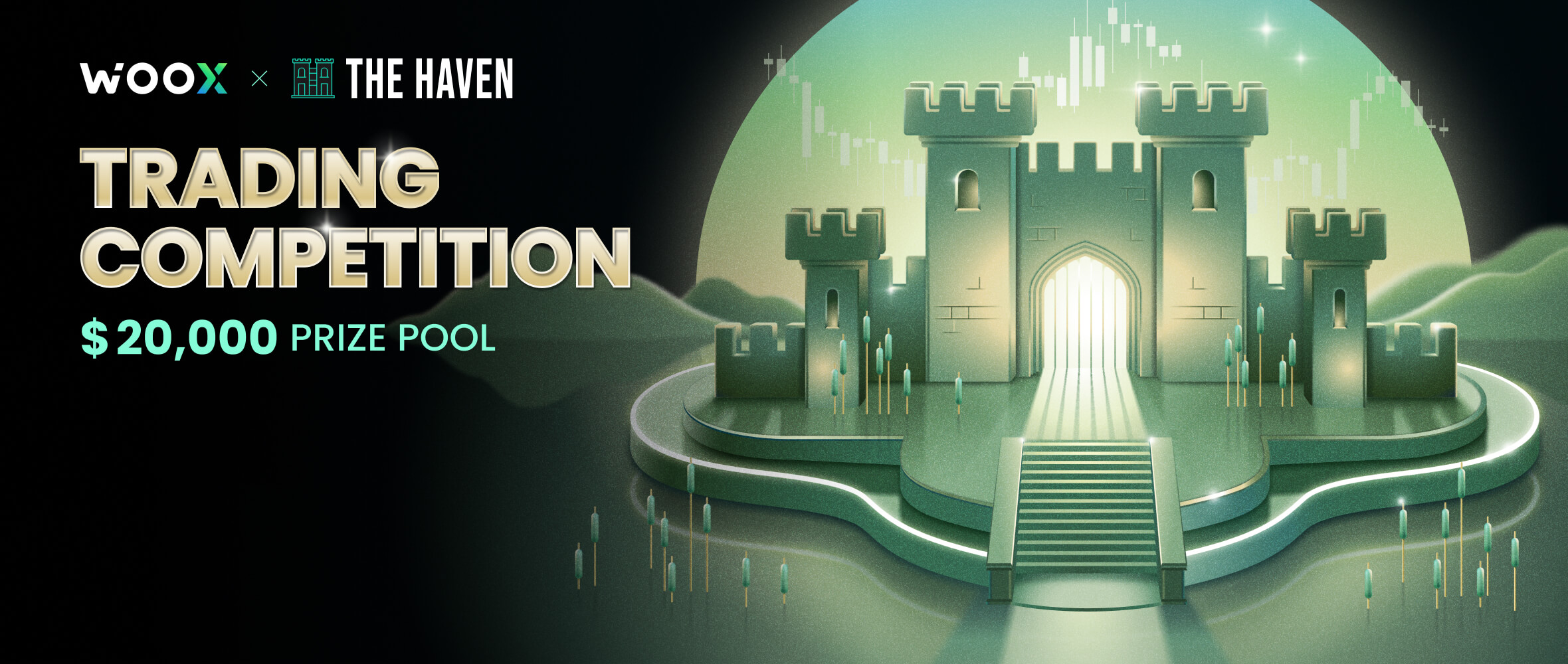 WOO X Crypto Trading Competition 2024 with CCXT