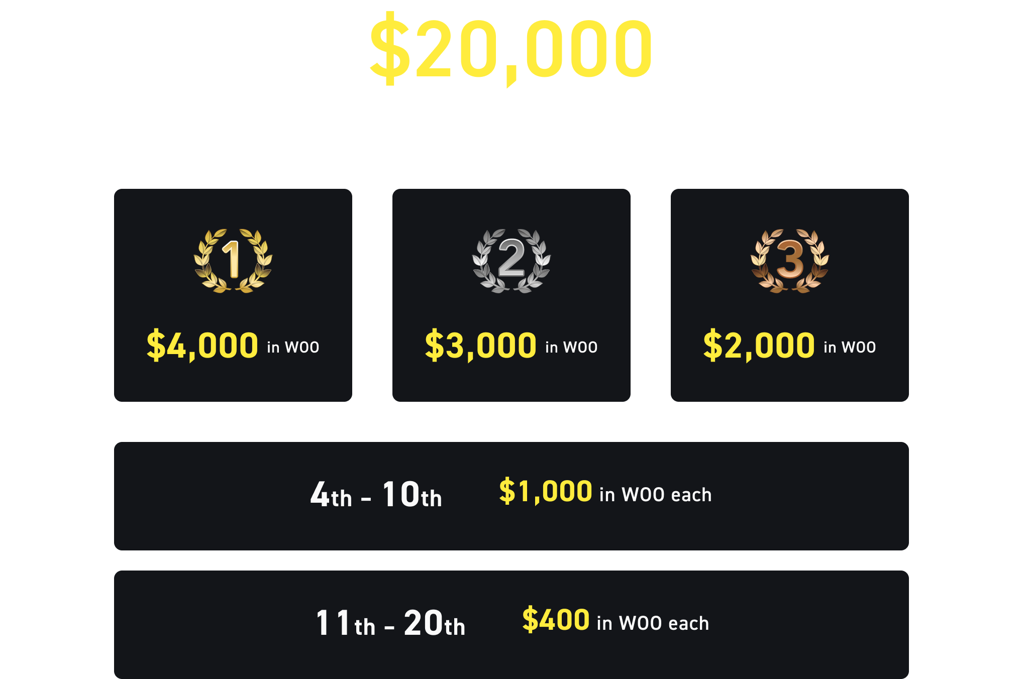 WOO X Crypto Trading Competition 2024 with CCXT
